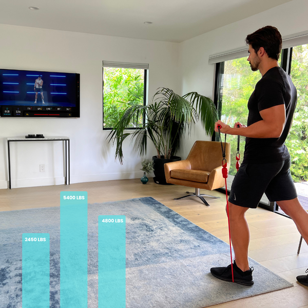 Smart Resistance Band System | Portable Resistance Bands | LIT Axis