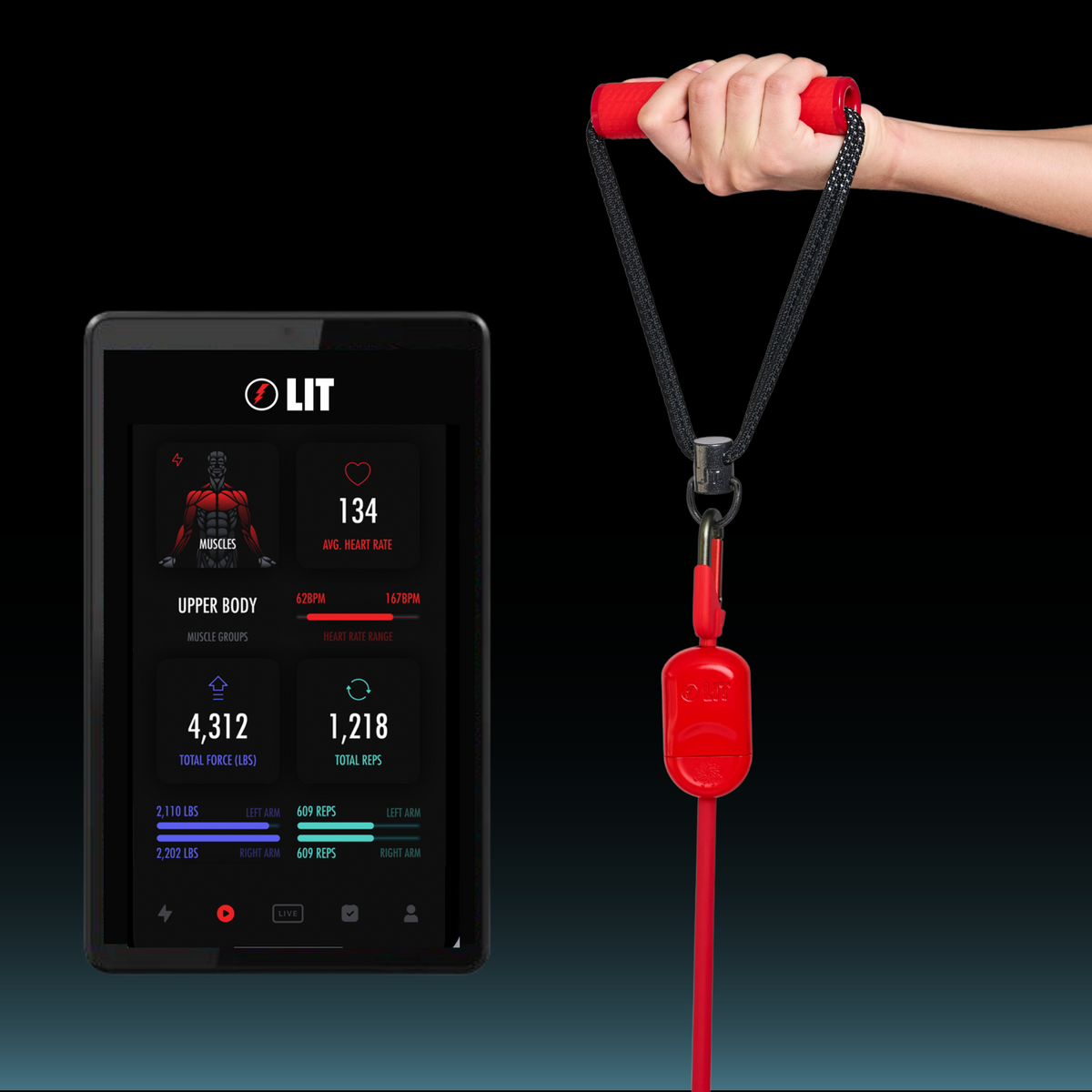 Smart Resistance Band System | Portable Resistance Bands | LIT Axis