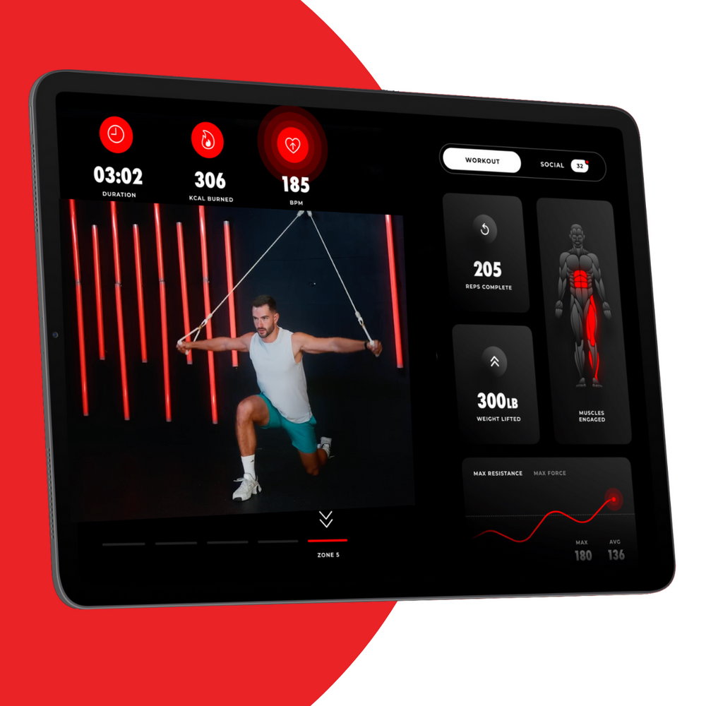 Low Impact Workout Machine and Exercise Equipment | LIT Method