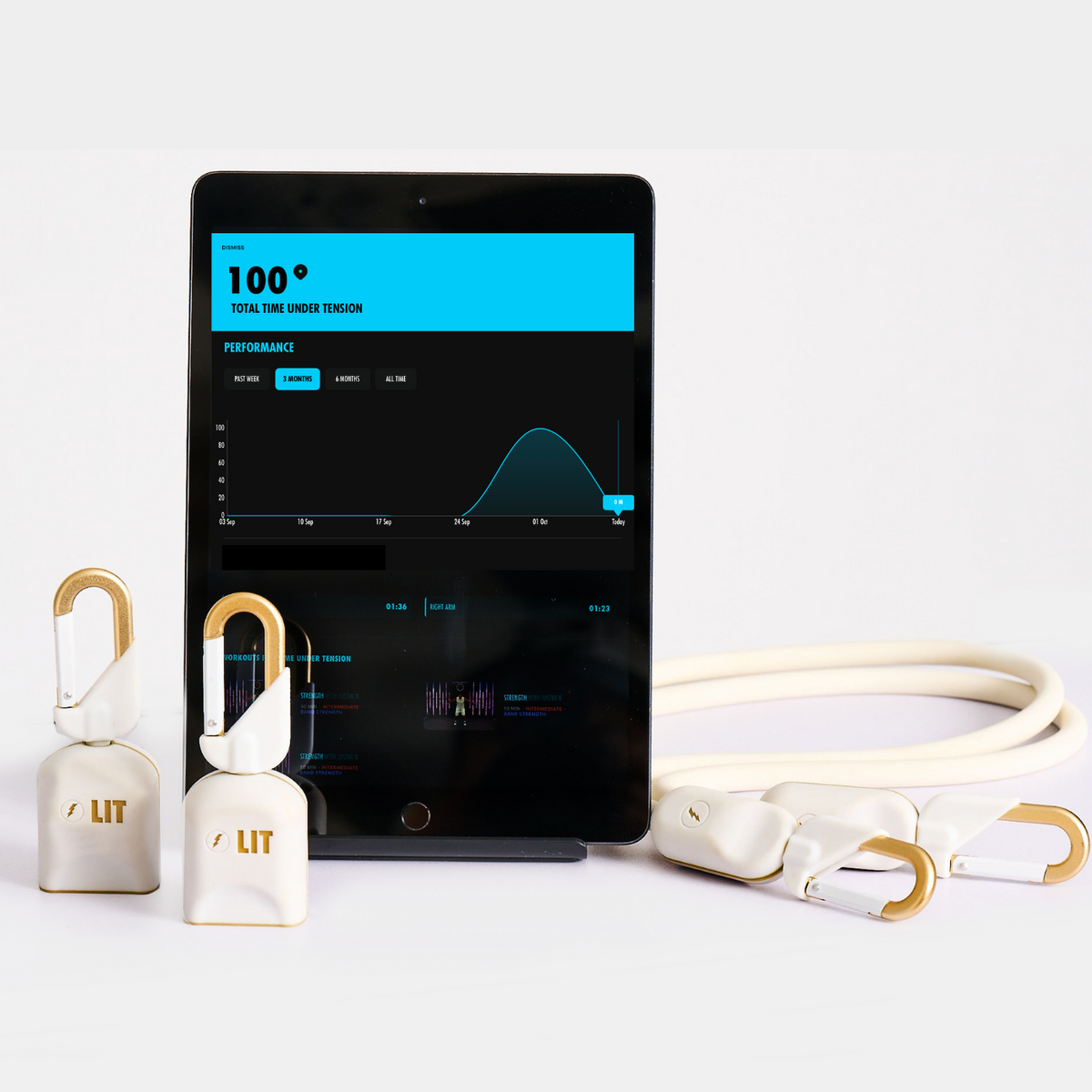 Low Impact Workout Machine and Exercise Equipment | LIT Method