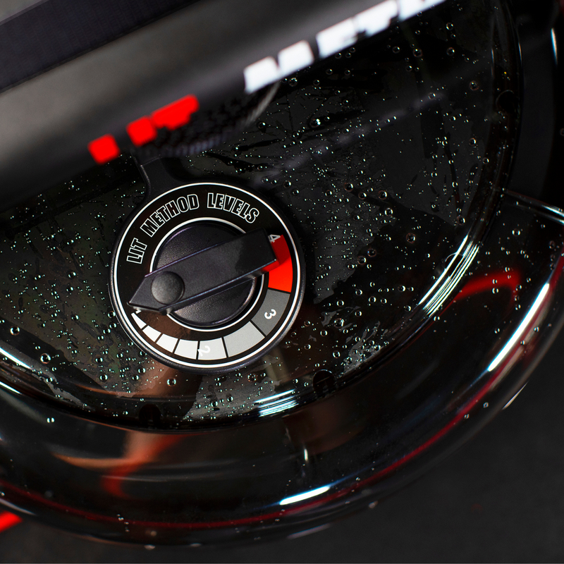 LIT Strength Machine Bundles | Starter Pack, Plus Pack & Pro Pack