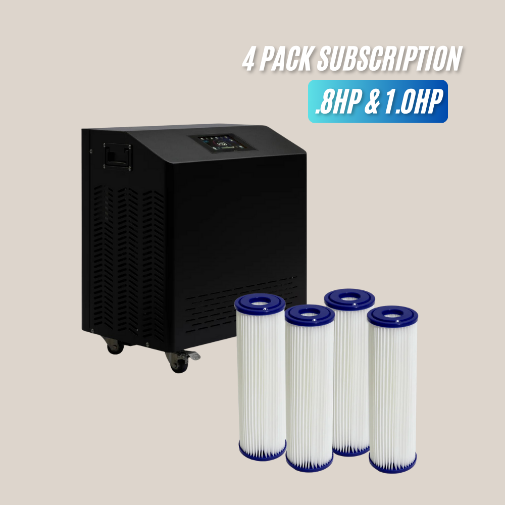 Chiller Filters Gen 1 (4 Pack) - Basic Monthly Subscription